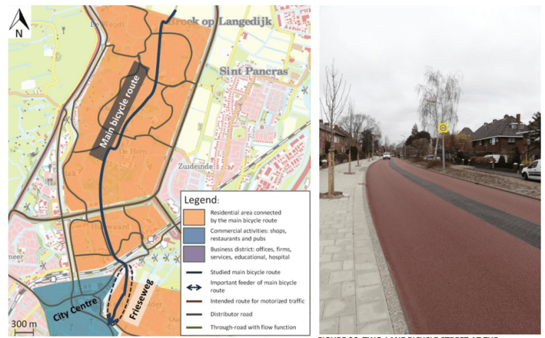 What is a Bicycle Street? – Beyond the Automobile